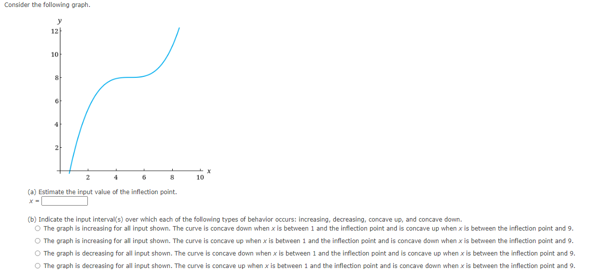 Solved Consider the following graph. у 12 10 81 6 41 2! 2 6 | Chegg.com