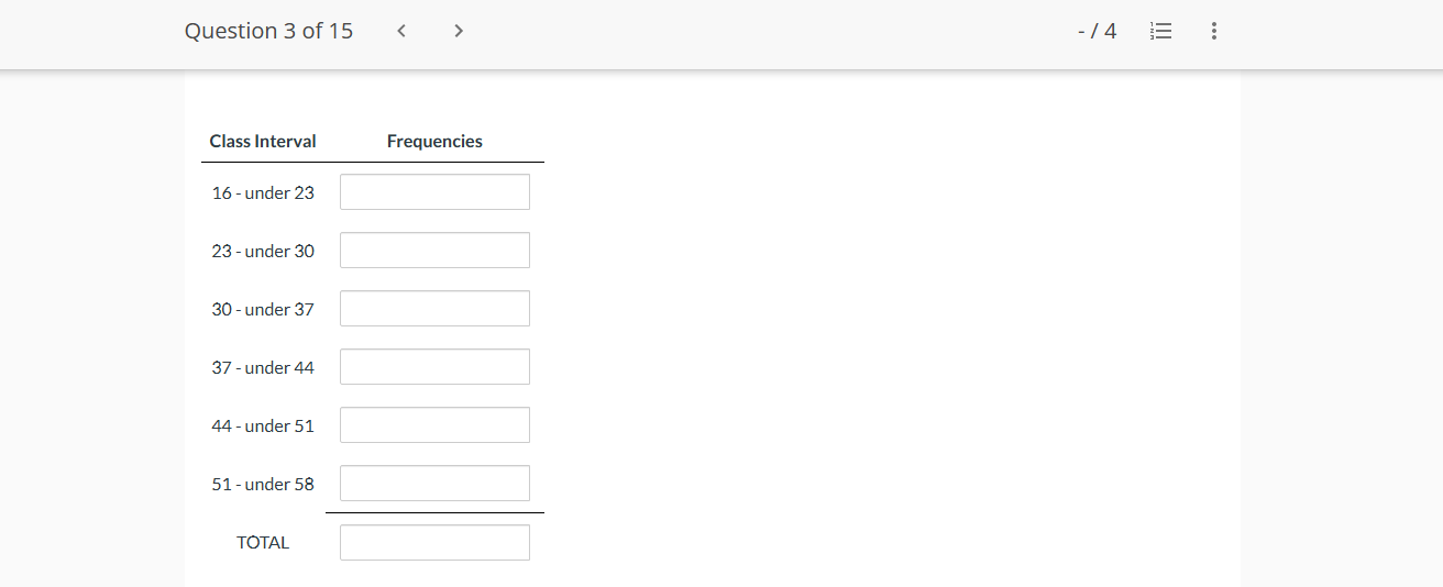 Solved For the following data, construct a frequency | Chegg.com