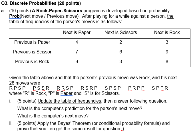 Solved Q3. Discrete Probabilities (20 points) a. (10 points) | Chegg.com