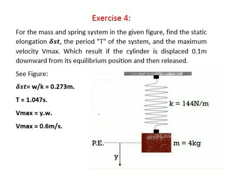 Solved Exercise 4: For the mass and spring system in the | Chegg.com