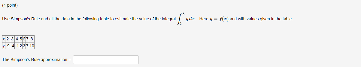 Solved Use Simpson's Rule and all the data in the following | Chegg.com