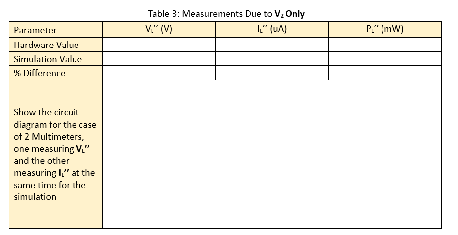 Solved Build the following circuit and fill the tables shown | Chegg.com