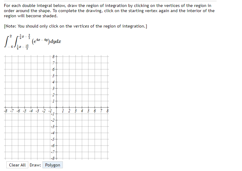 Solved For each double integral below, draw the region of | Chegg.com