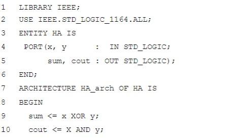 Solved \( \begin{array}{ll}1 & \text { LIBRARY IEEE; } \\ 2 | Chegg.com