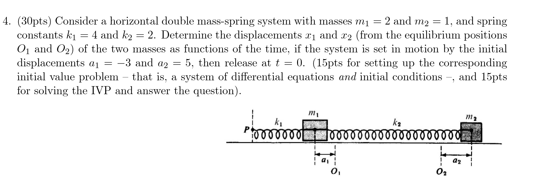 Solved 4. (30pts) Consider a horizontal double mass-spring | Chegg.com