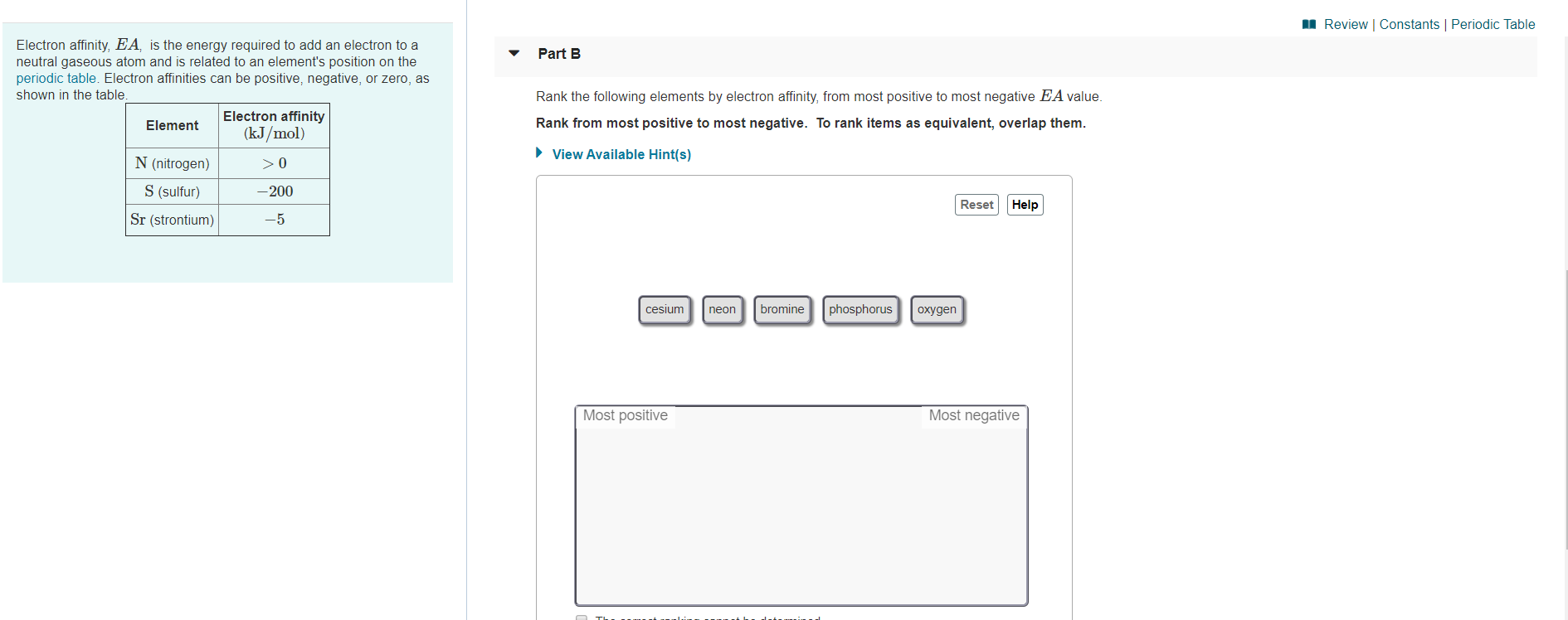Solved Review Constants | Periodic Table Part B Electron | Chegg.com