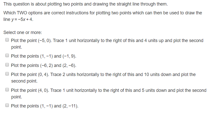 Solved This question is about plotting two points and | Chegg.com