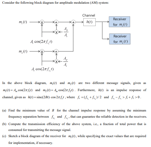 Consider the following block diagram for amplitude | Chegg.com