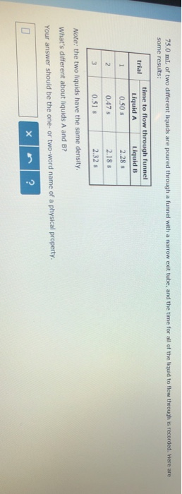 Solved 75.0 mL, of two different liquids are poured through | Chegg.com