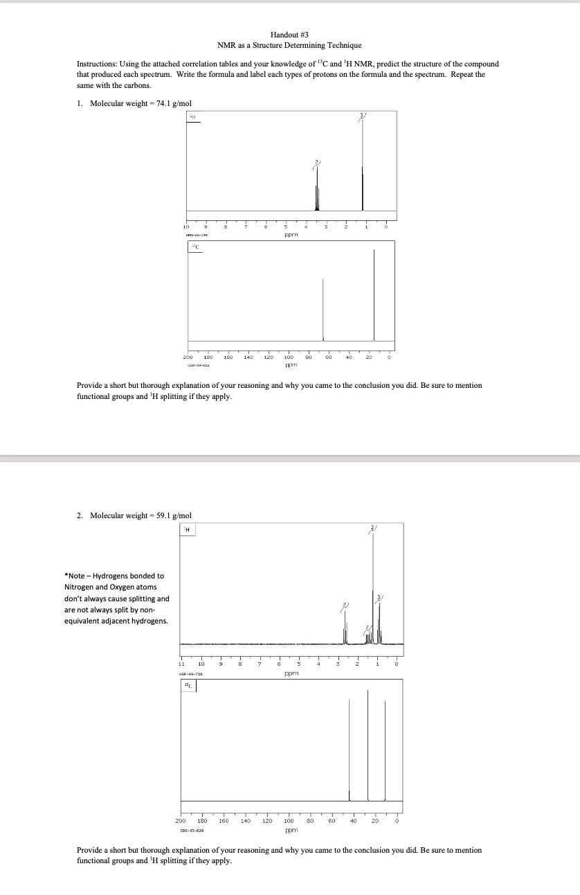 Solved Instructions: Using the attached correlation tables | Chegg.com