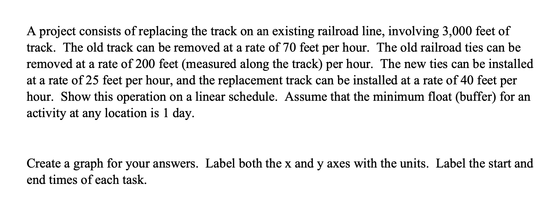 Solved A project consists of replacing the track on an | Chegg.com