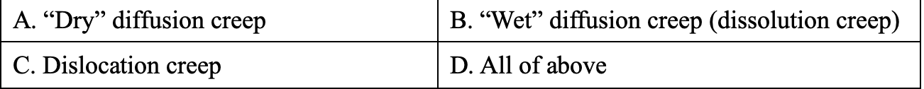 Solved A. “Dry” diffusion creep B. “Wet” diffusion creep | Chegg.com
