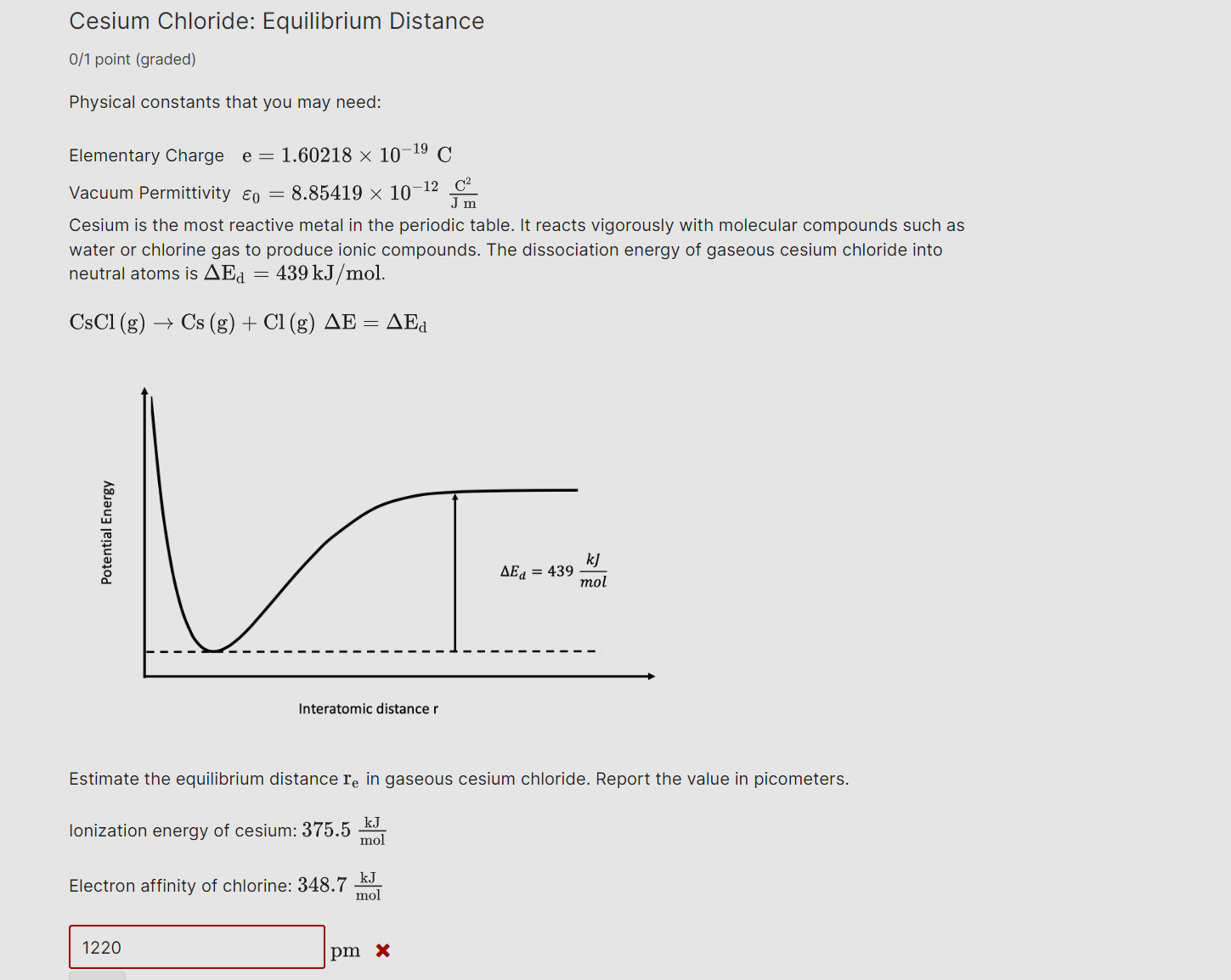 Solved Cesium Chloride: Equilibrium Distance Cesium | Chegg.com Solved Cesium Chloride: Equilibrium Distance Cesium | Chegg.com