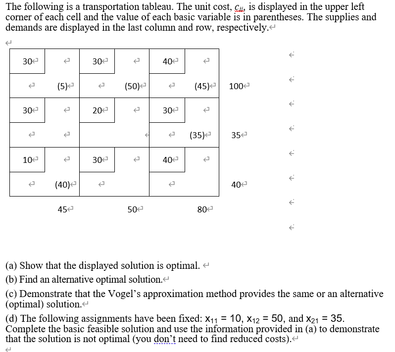 Solved The following is a transportation tableau. The unit | Chegg.com