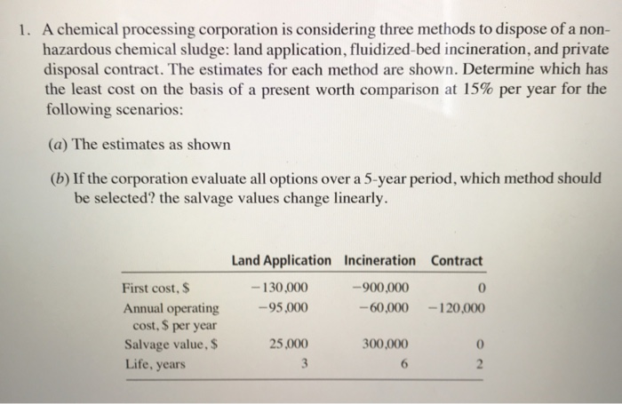 Solved A chemical processing corporation is considering | Chegg.com