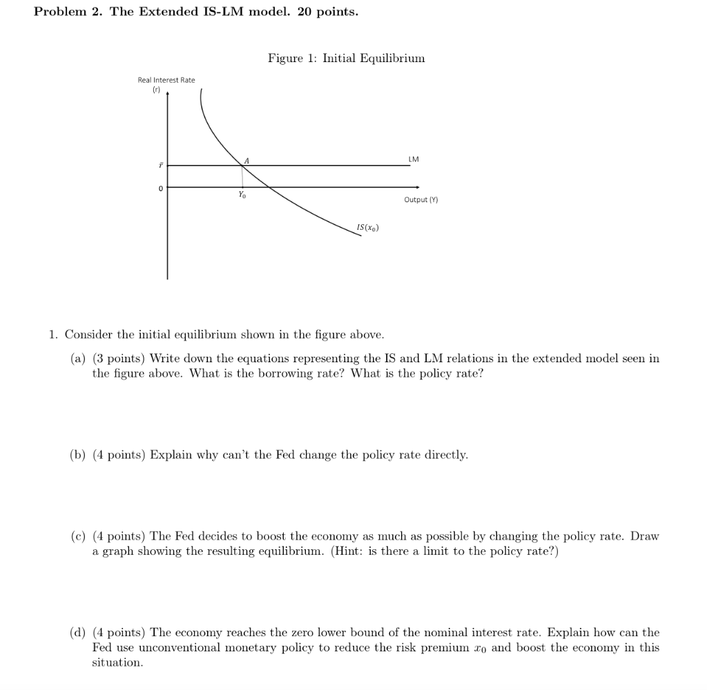 Solved Problem 2. The Extended IS-LM model. 20 points. | Chegg.com