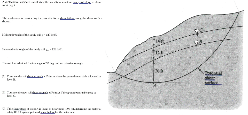 Solved A geotechnical engineer is evaluating the stability | Chegg.com