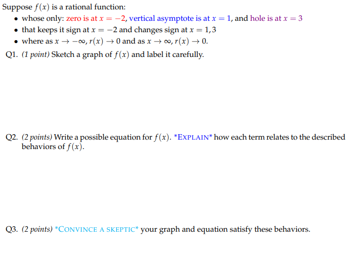 Solved Suppose f(x) is a rational function: • whose only: | Chegg.com
