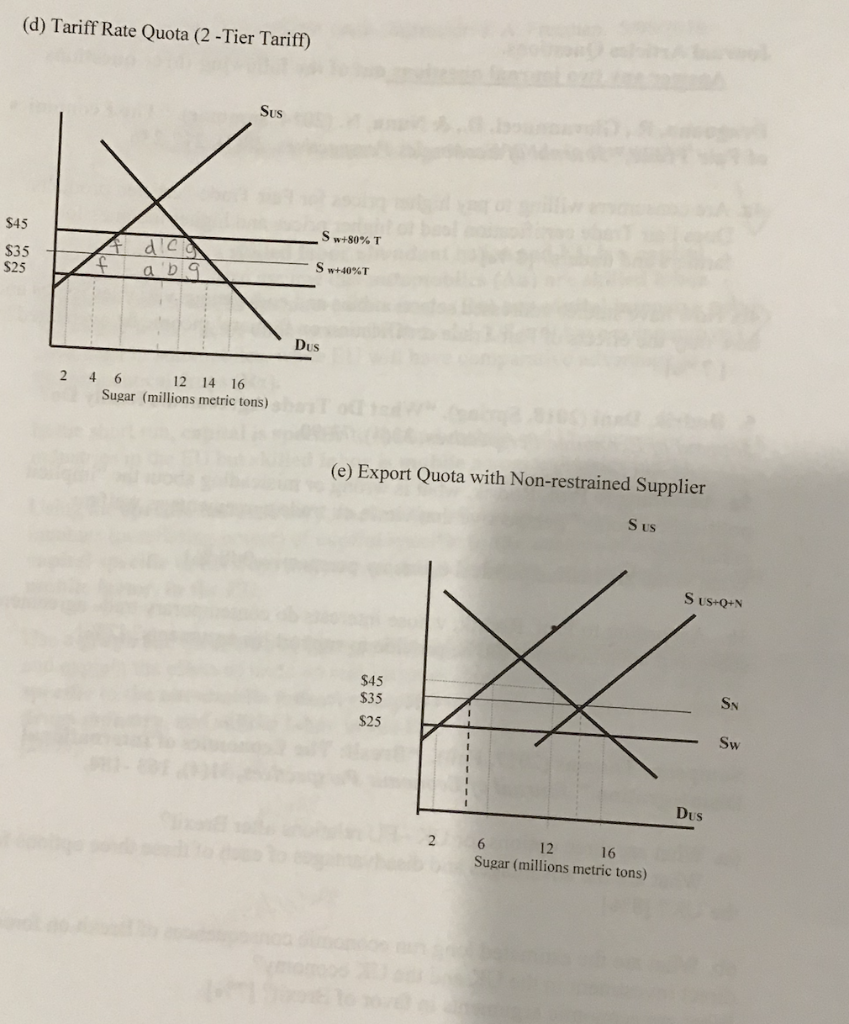 Suppose that the U.S. International Trade Commission | Chegg.com