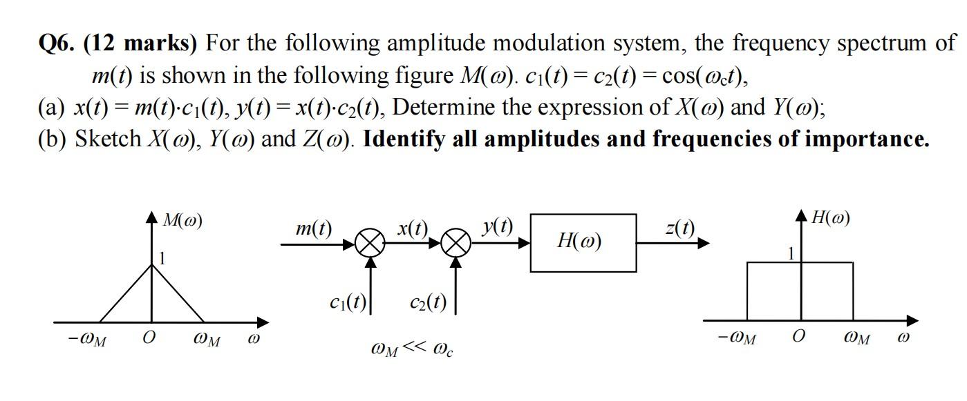 Solved Q6. (12 marks) For the following amplitude modulation | Chegg.com