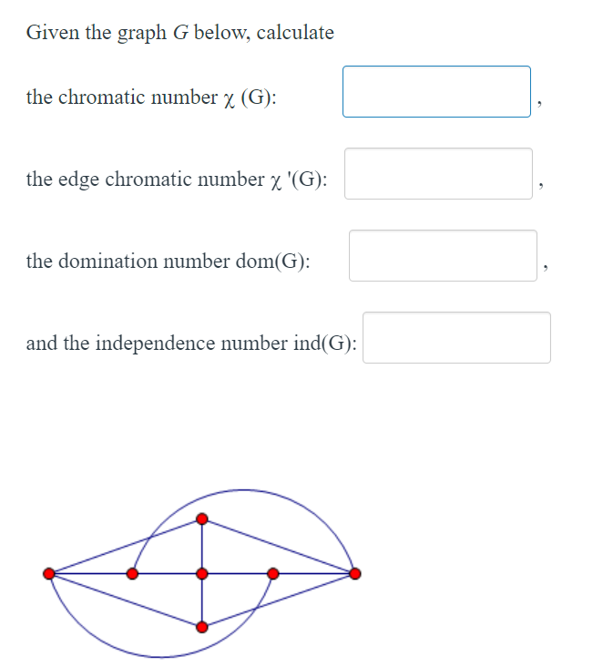 Solved Given the graph G below, calculate the chromatic | Chegg.com