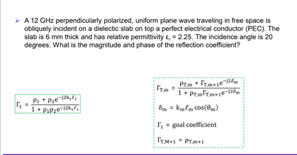 Solved A 12GHz perpendicularly polarized, uniform plane wave | Chegg.com