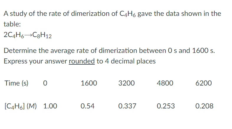 Solved A study of the rate of dimerization of C4H6 gave the | Chegg.com