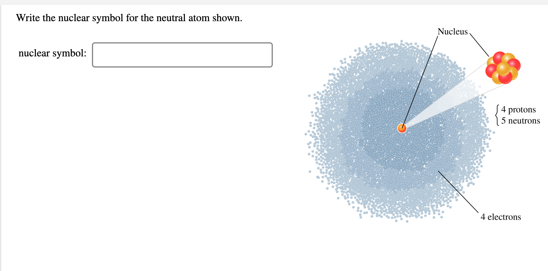 Solved Write The Nuclear Symbol For The Neutral Atom Shown Chegg