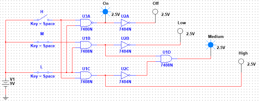 Solved Design the following circuit Using ICs 7400,7404,7408 | Chegg.com