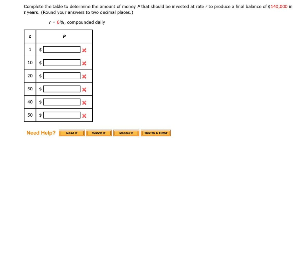 Solved Complete the table to determine the amount of money P | Chegg.com