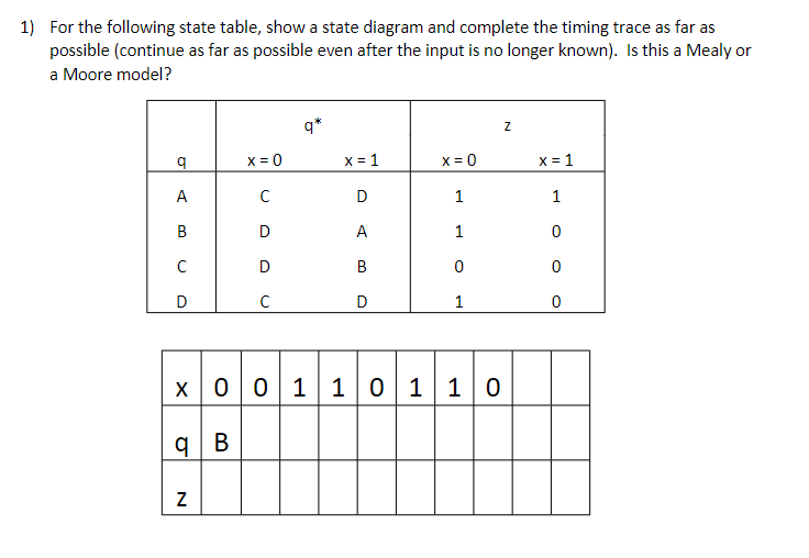 Solved 1) For the following state table, show a state | Chegg.com
