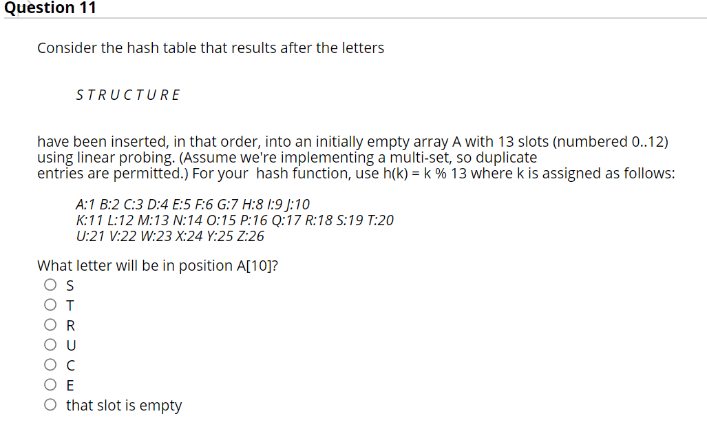 Solved Question 11 Consider the hash table that results | Chegg.com