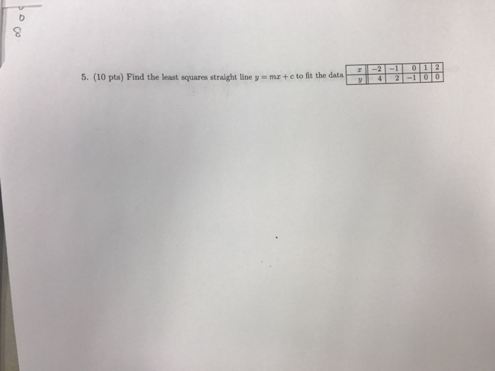 Solved 8 5. (10 pts) Find the least squares straight line y | Chegg.com