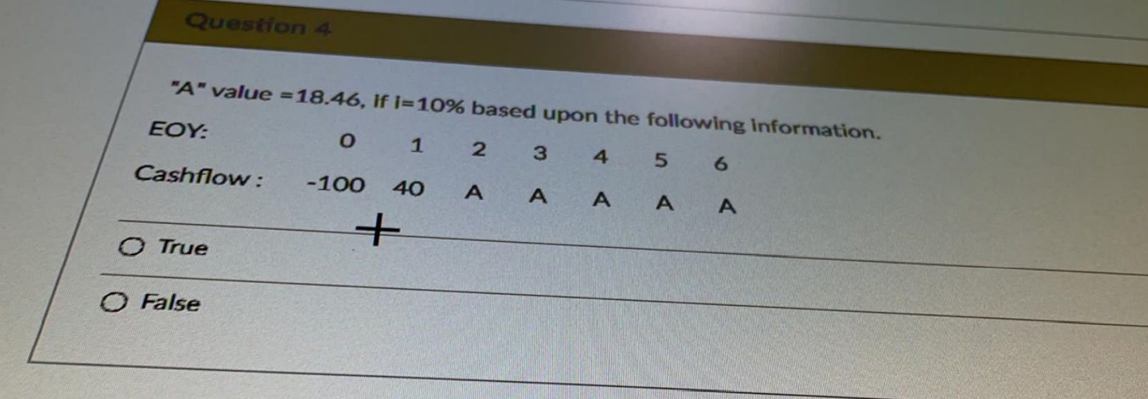 Solved The symbols "m" is the total number of compounding | Chegg.com