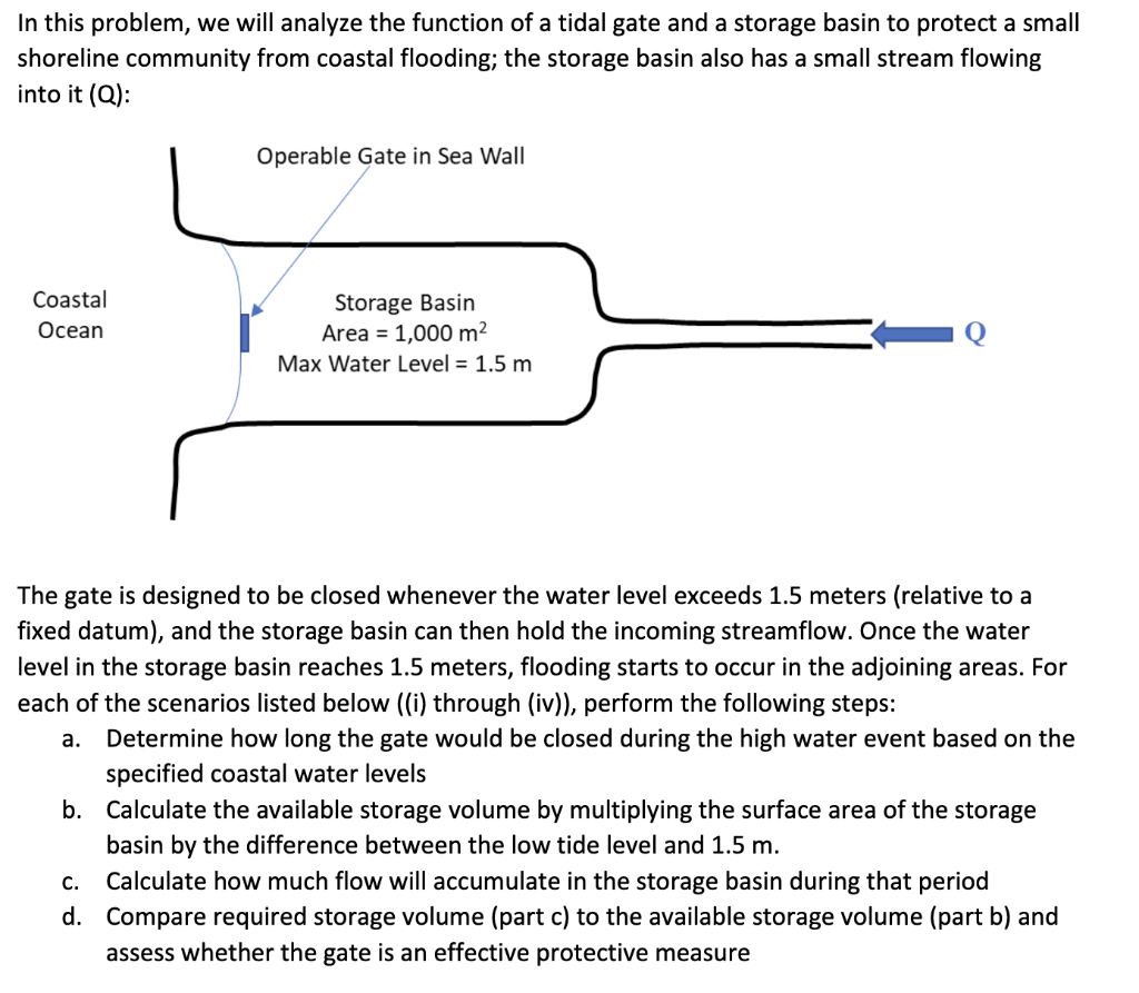 Solved In this problem, we will analyze the function of a | Chegg.com