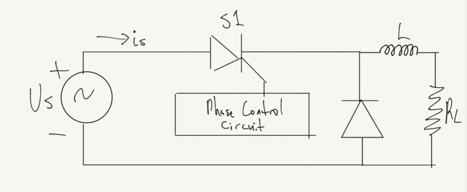 Solved Implement using Matlab Simulink the half-wave | Chegg.com