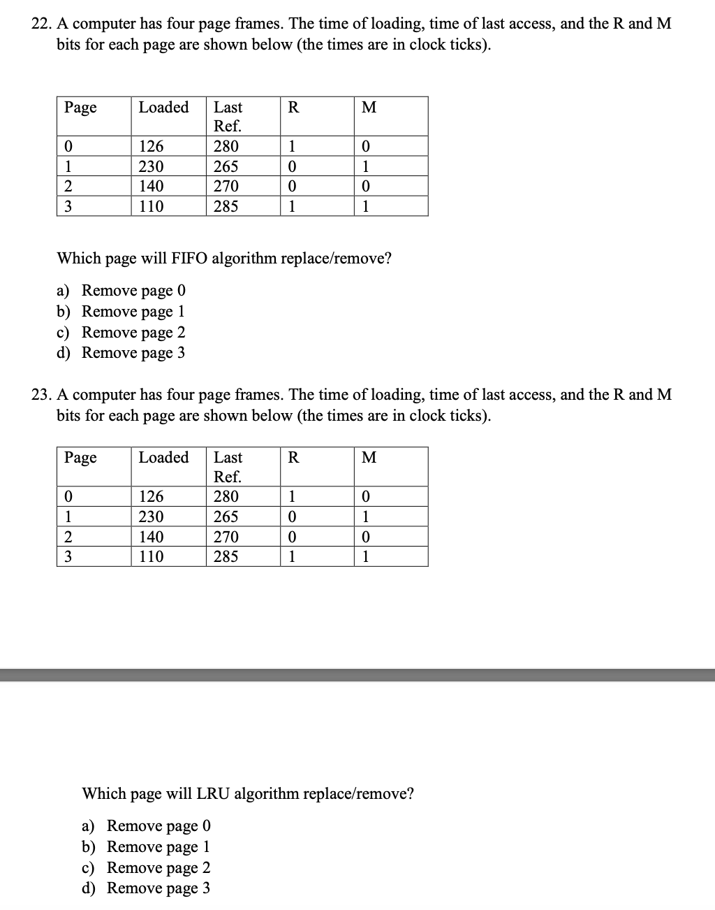 Solved 22. A computer has four page frames. The time of | Chegg.com
