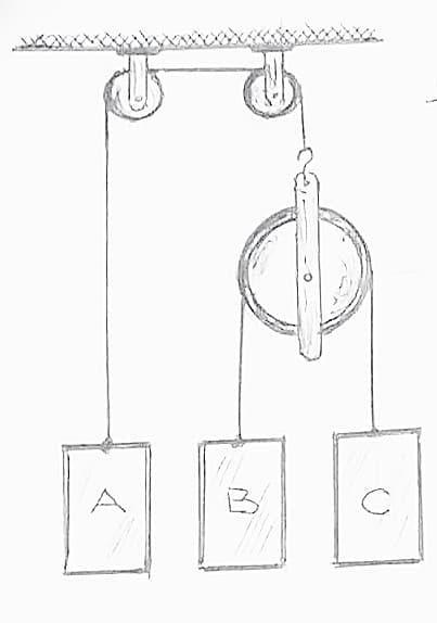 Solved The three blocks shown are equally spaced | Chegg.com