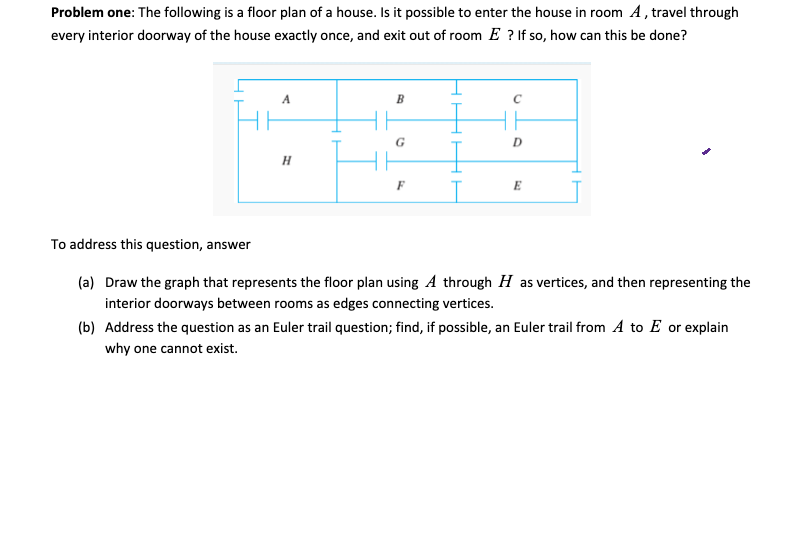 Solved Problem one: The following is a floor plan of a | Chegg.com