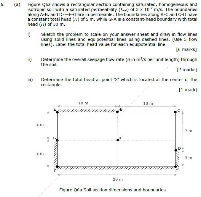 Solved 6. (a) Figure 26a shows a rectangular section | Chegg.com