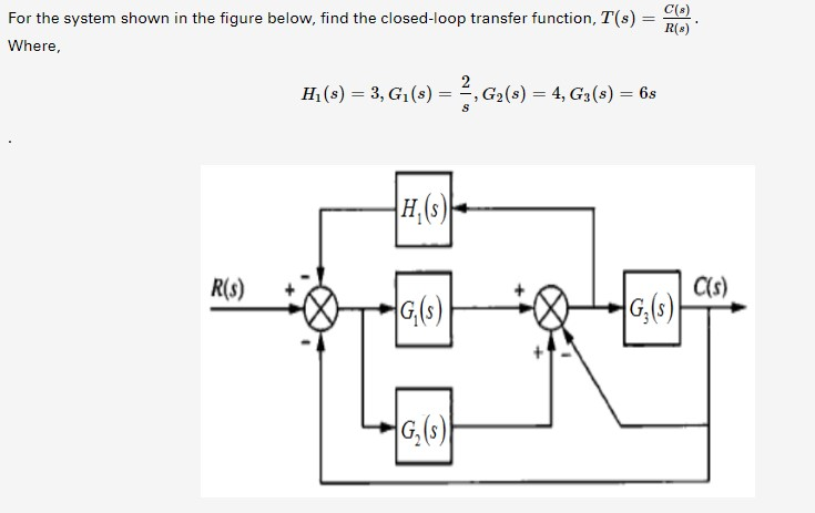 Solved The Feedback Transfer Function Is Heqs Given 7679