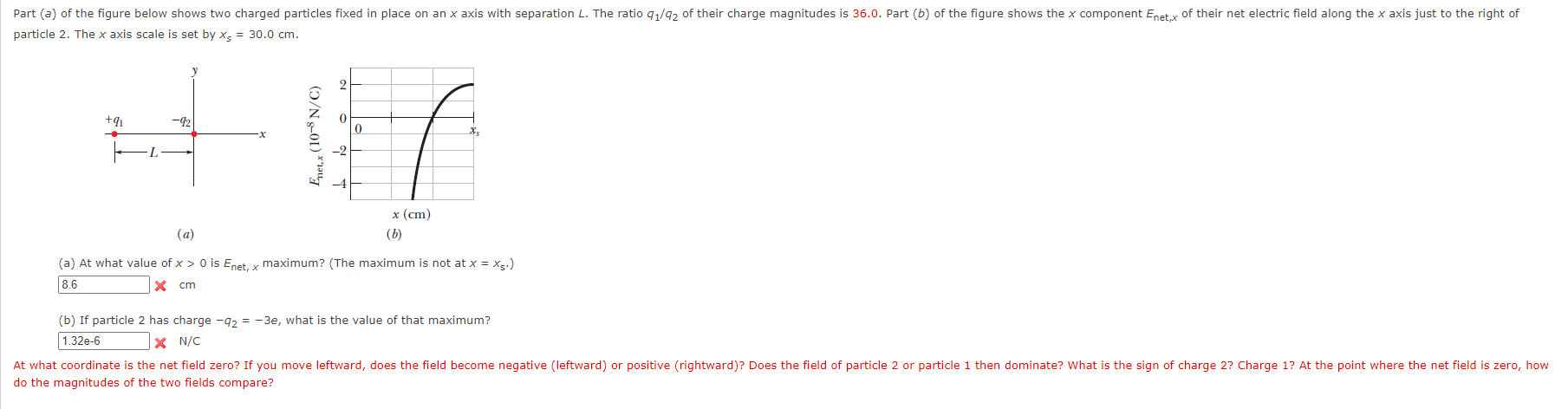Solved Part (a) of the figure below shows two charged | Chegg.com