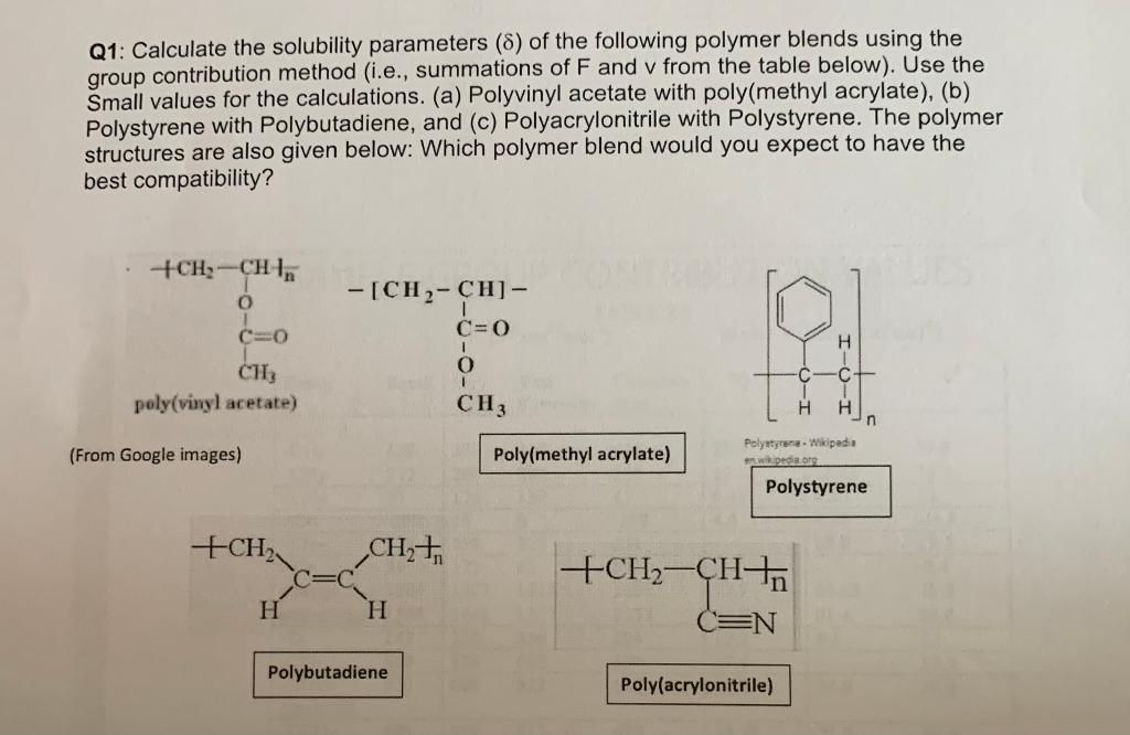 Solved Q1: Calculate the solubility parameters (8) of the | Chegg.com