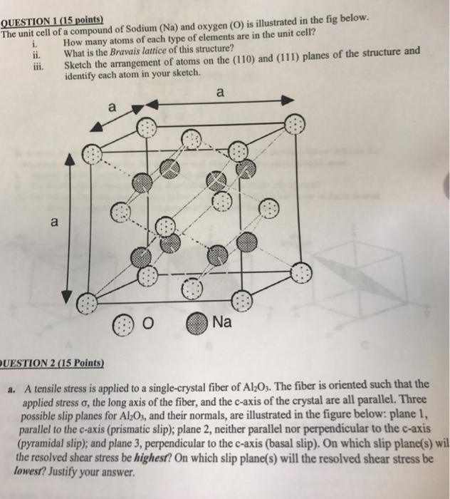 Solved The unit cell of a compound of Sodium (Na) and oxygen | Chegg.com