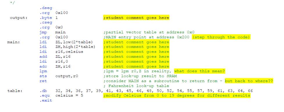 dseg org 0x100 .byte 1 .cseg org 0x0 mpmain org 0x100 | Chegg.com