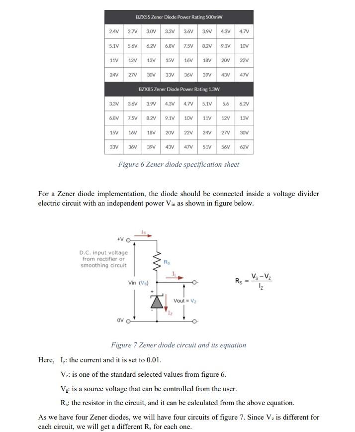 Solved Aim and Obiective: The objective of this project is | Chegg.com