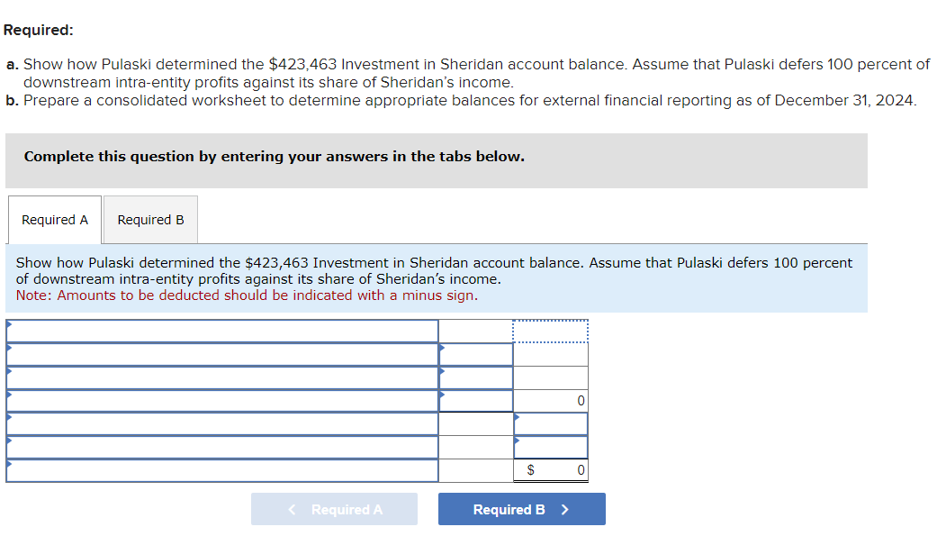 Solved On January 1, 2023, Pulaski, Incorporated, acquired a | Chegg.com