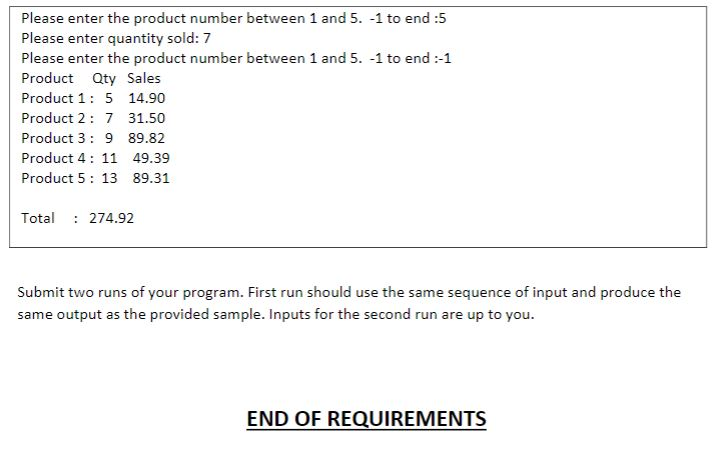 Solved 4.19 (Calculating Sales) An online retailer sells | Chegg.com