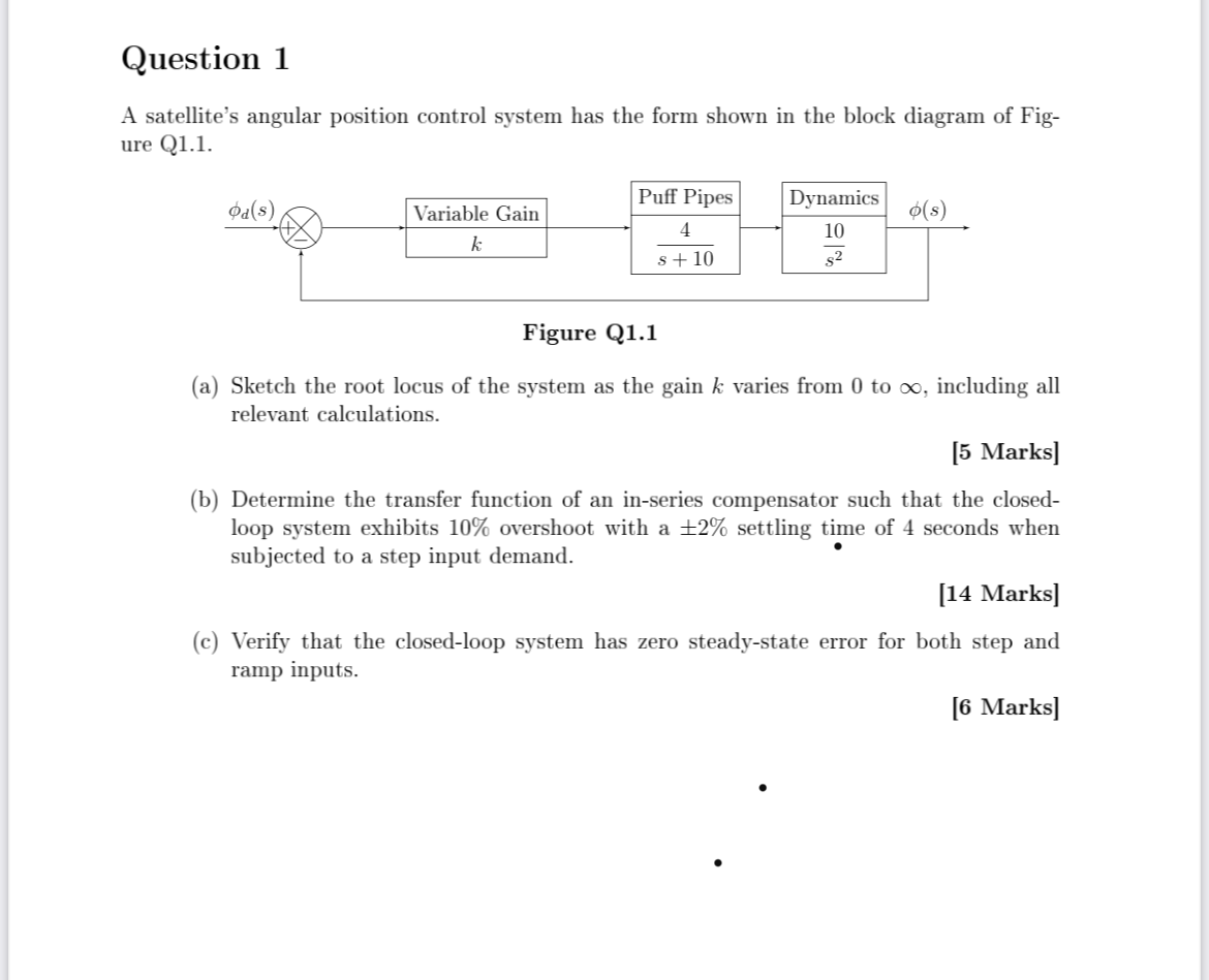 Solved Question 1 A satellite's angular position control | Chegg.com