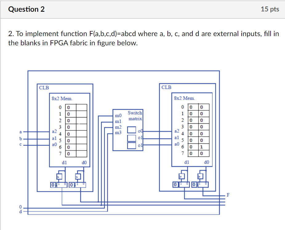 Solved 2 To Implement Function Fabcdabcd Where Abc 
